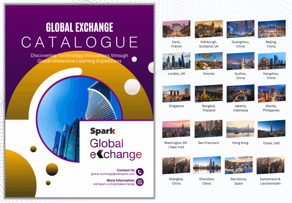 Global Exchange | Spark